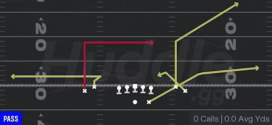 Dig Z Spot - Gun Tight Open - Bears