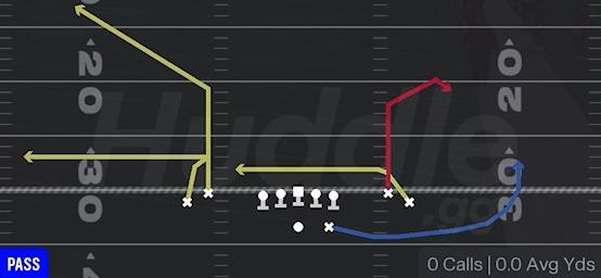 Shallow Corner Stop - Gun Tight Open - Madden 26 - Huddle.gg