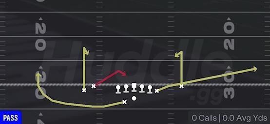 Curls - Gun Tight Y Off Wk - Chargers
