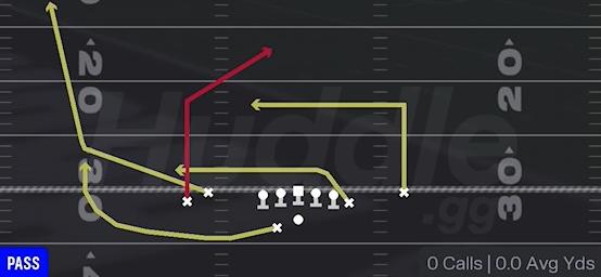 Post Wheel Drag - Gun Tight Y Off Wk