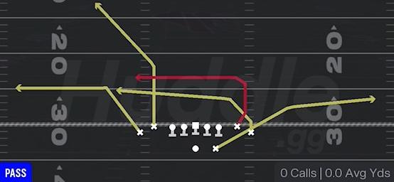 Drive Corner - Gun Tight - Madden 26 - Huddle.gg