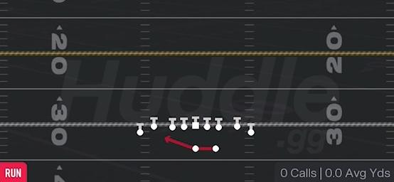 Hb Sweep - Gun Tight - Commanders