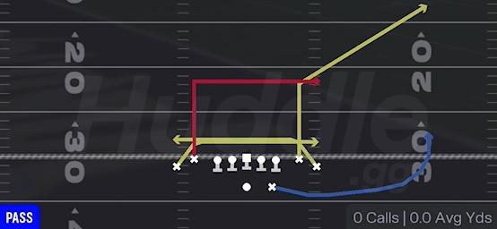 Mesh Pyramid - Gun Tight - Commanders
