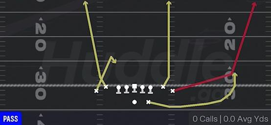 Wheel Inside Curl - Gun Tight - Madden 26 - Huddle.gg