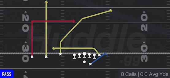 Dagger - Gun Trey Offset