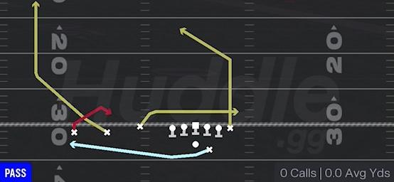Mtn Spot Wheel - Gun Trey Offset - Madden 26 - Huddle.gg
