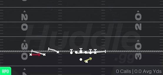 Rpo Buck Alert Screen - Gun Trey Offset