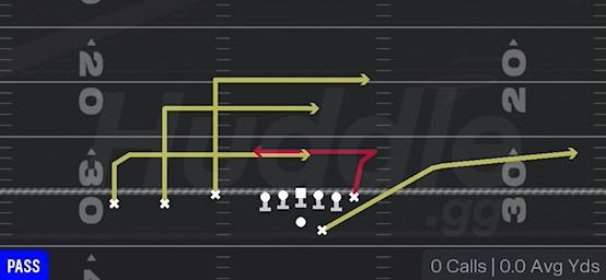 Y Pivot - Gun Trey Offset - Air Raid