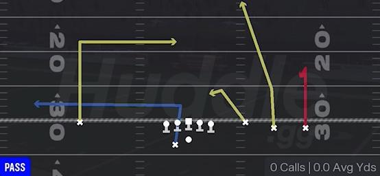Curls Dig - Gun Trey Open Offset - Chiefs