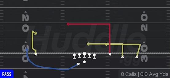 Levels Switch - Gun Trey Open Offset - Spread