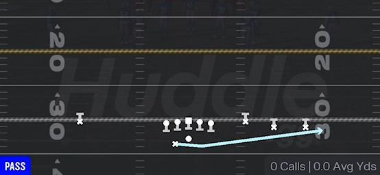 Mtn Hb Swing - Gun Trey Open Offset - Commanders