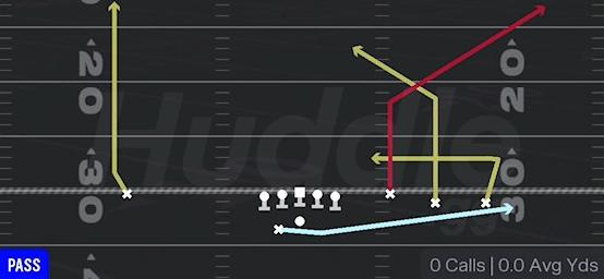 Mtn Inside Cross - Gun Trey Open Offset - Panthers