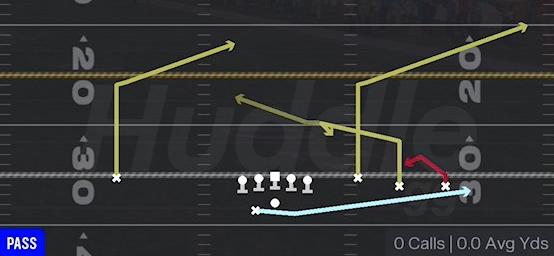Mtn Spot Y Corner - Gun Trey Open Offset - Madden 26 - Huddle.gg