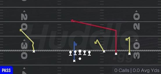 Redzone Post Fade - Gun Trey Open Offset - Chiefs