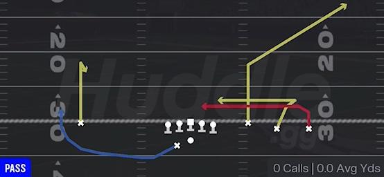 Redzone Under - Gun Trey Open Offset - Panthers