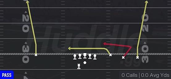 Trail Shake - Gun Trey Open Offset - Chiefs