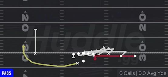 Wr Mid Screen - Gun Trey Open Offset - Broncos