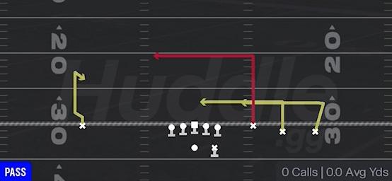 Levels Switch - Gun Trey Open Str - Ravens