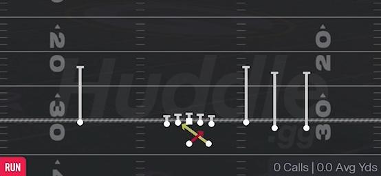 Read Option - Gun Trey Open Str