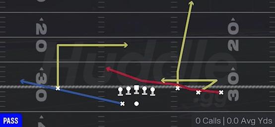 Clearout Rub Return - Gun Trey Open - Vikings