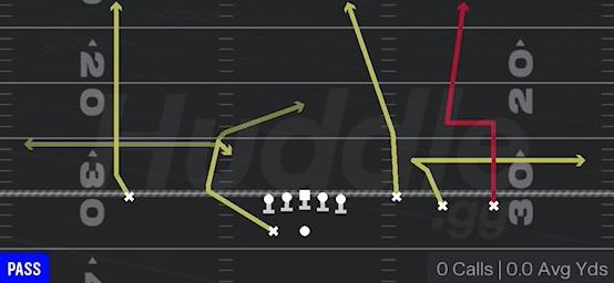 Dig N Go - Gun Trey Open - Titans