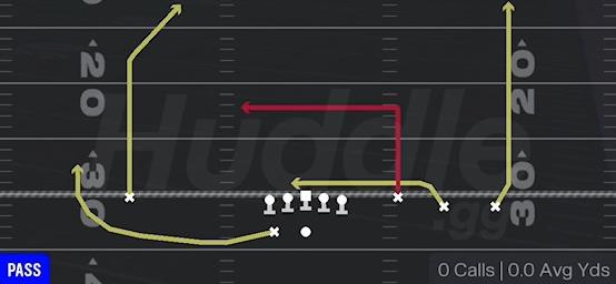 Slot Drive - Gun Trey Open - Bengals