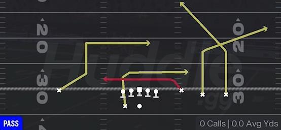 Y-Drag - Gun Trey Open - Eagles