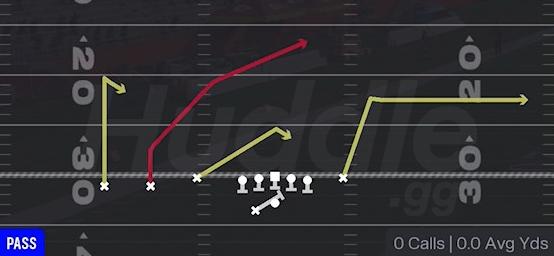 Pa Cross Sit - Gun Trey Y-Flex Str - Chiefs