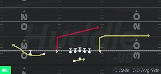 Rpo Peek Slant - Gun Trey Y-Flex Wk - Madden 26 - Huddle.gg