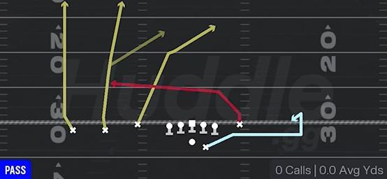 Empty Y Cross - Gun Trey Y-Flex - Panthers