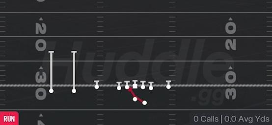 Inside Zone - Gun Trey Y-Flex - Titans