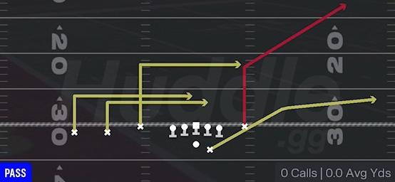 Levels Y Corner - Gun Trey Y-Flex - Bills