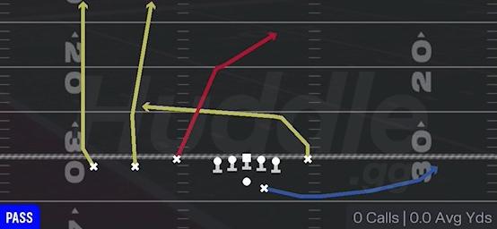 Verticals - Gun Trey Y-Flex - 49ers