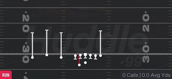 Hb Draw - Gun Trio Offset Wk
