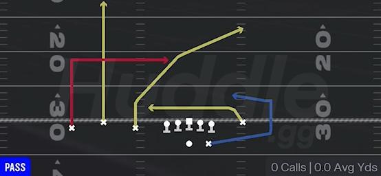 Dagger - Gun Trio Y-Flex - Browns