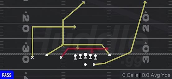 Mesh Dagger - Gun Trio Y-Flex - Browns