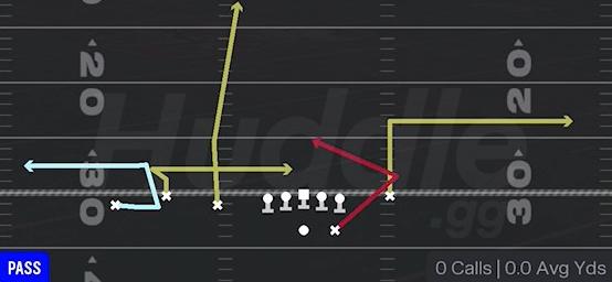 Mtn Out H-Angle - Gun Trio Y-Flex - Rams