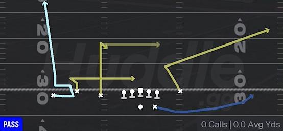 Mtn Out N Up - Gun Trio Y-Flex - Chiefs