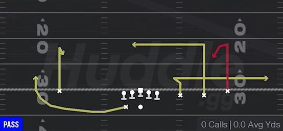 Curl Slot Dig - Gun Trips HB Wk - Giants
