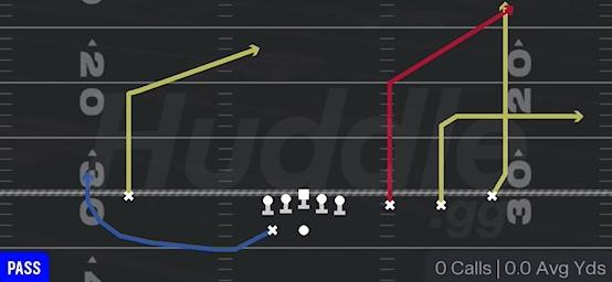 Deep Flood - Gun Trips HB Wk - Giants