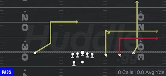 Deep Stick - Gun Trips HB Wk - Giants