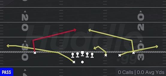 Quick Slants - Gun Trips HB Wk - Bears