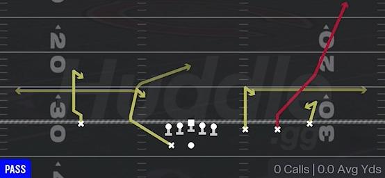 Shock H Option - Gun Trips HB Wk - Bears