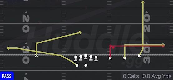 Stick - Gun Trips HB Wk - Giants