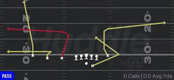 Hb Angle - Gun Trips TE Flex - Steelers
