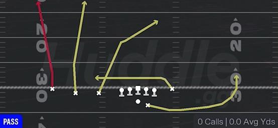 Verticals - Gun Trips TE Flex - Steelers