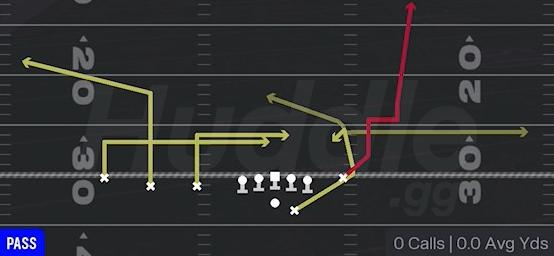 Y Out N Up - Gun Trips TE Flex - Bears