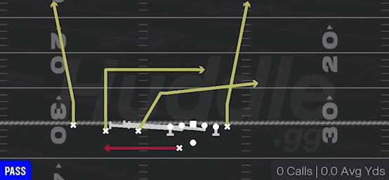 Hb Slip Screen - Gun Trips TE Offset Wk - Packers