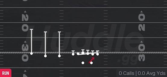Hb Counter - Gun Trips TE - Commanders