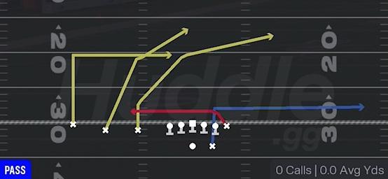 Shallow X Dig - Gun Trips TE